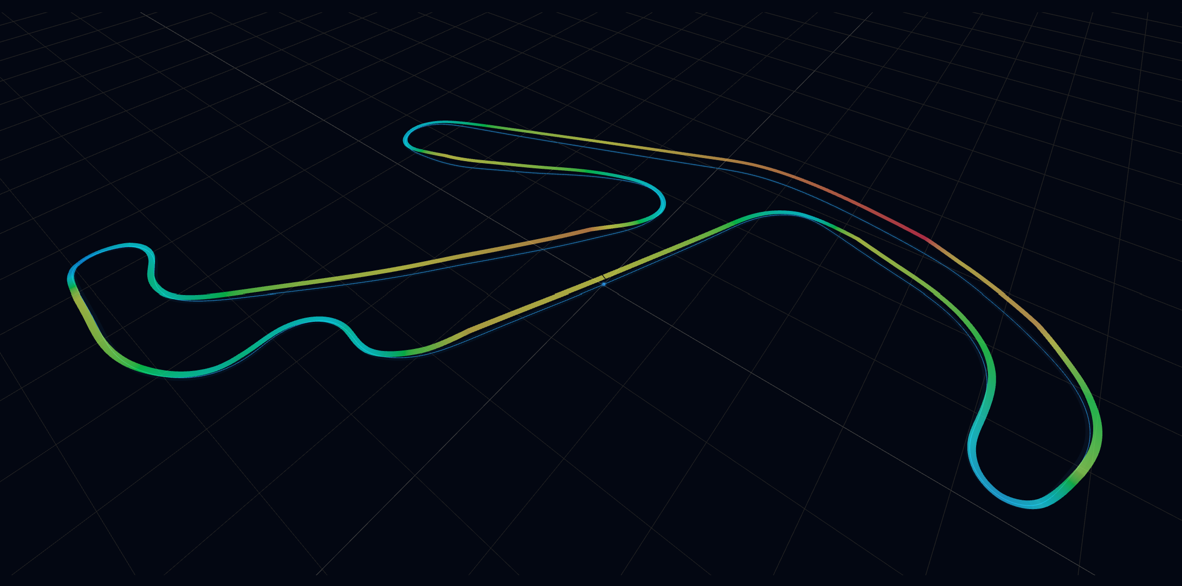 Applied Racing Dynamics