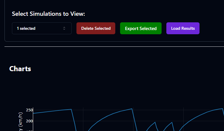 Applied Racing Dynamics