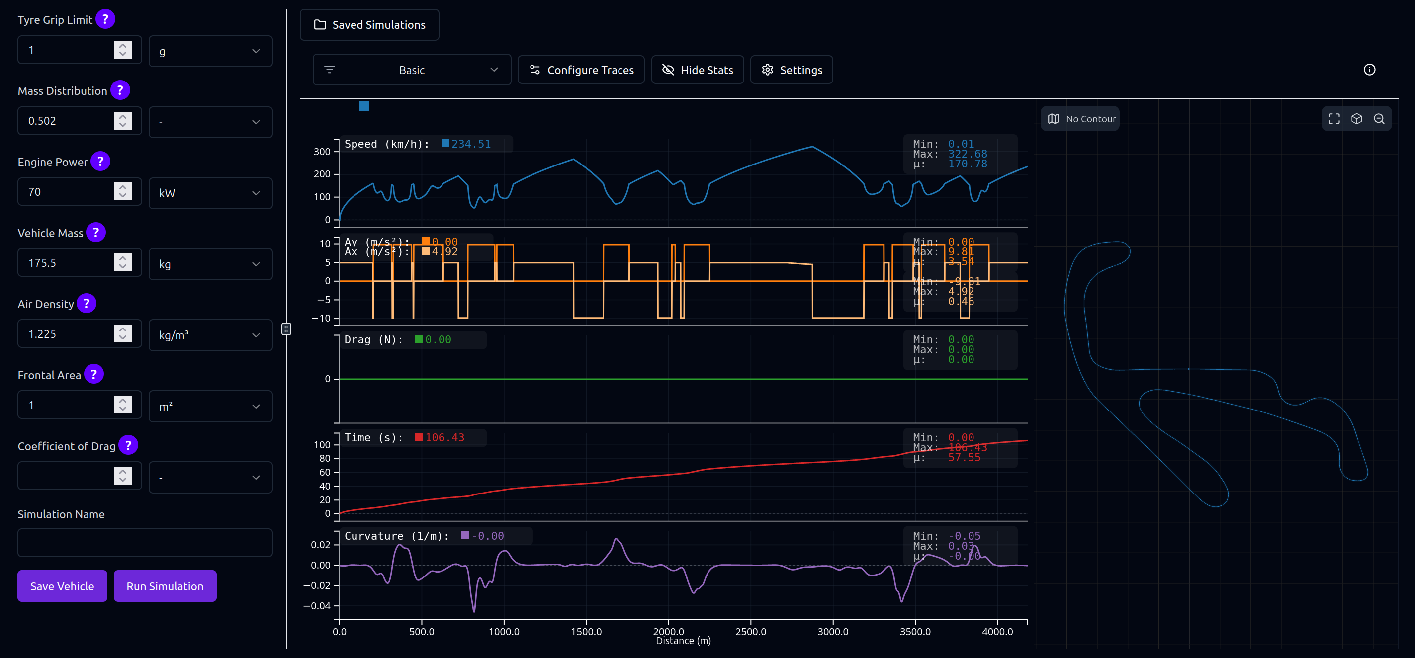Applied Racing Dynamics