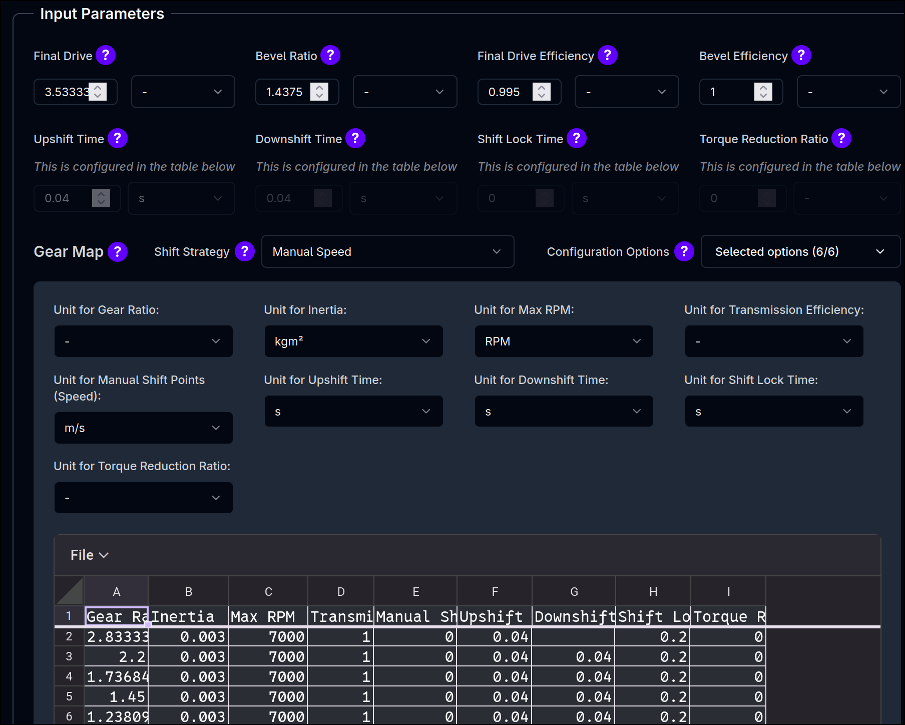 Applied Racing Dynamics