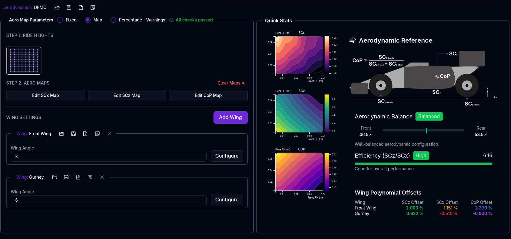 Applied Racing Dynamics