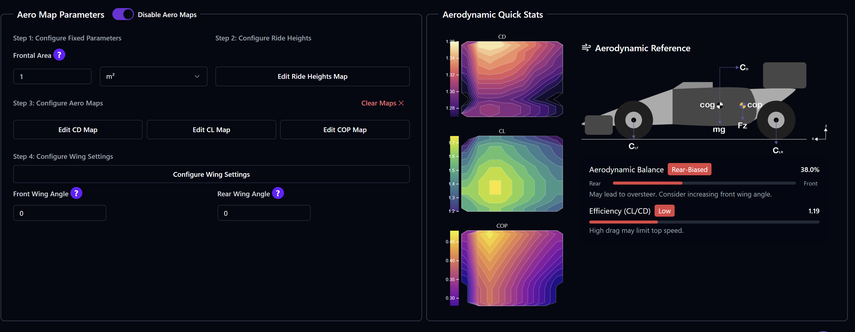 Applied Racing Dynamics