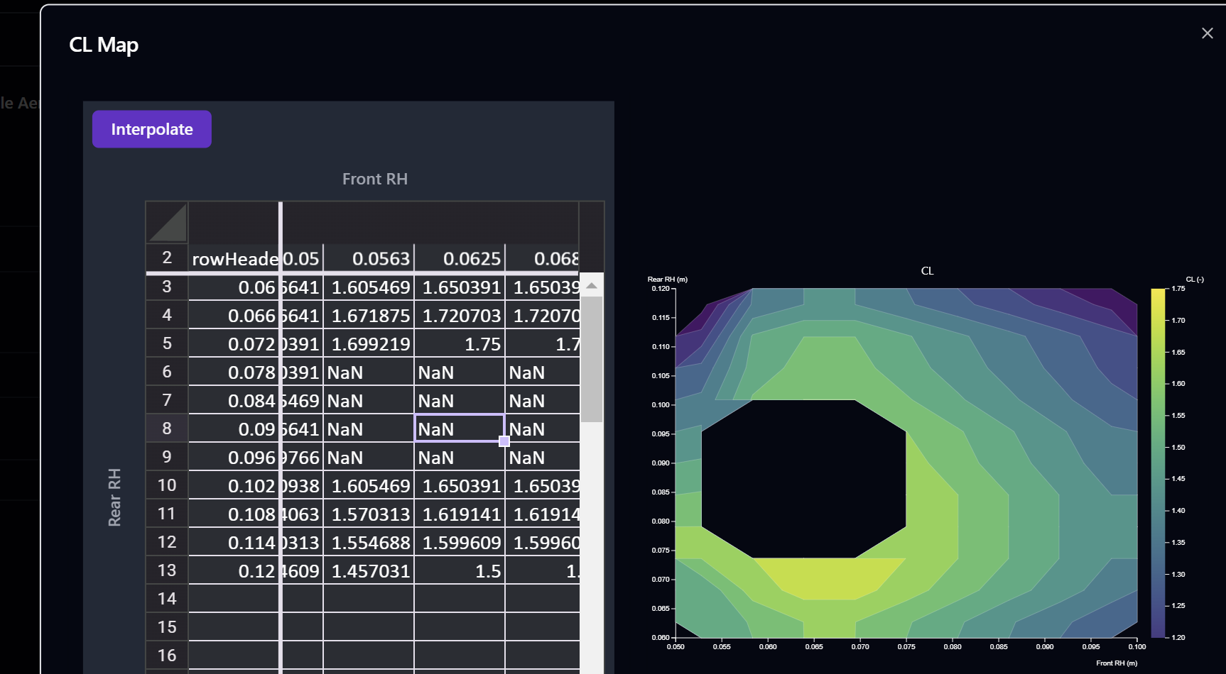 Applied Racing Dynamics