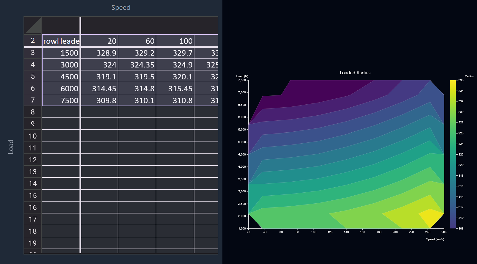 Applied Racing Dynamics