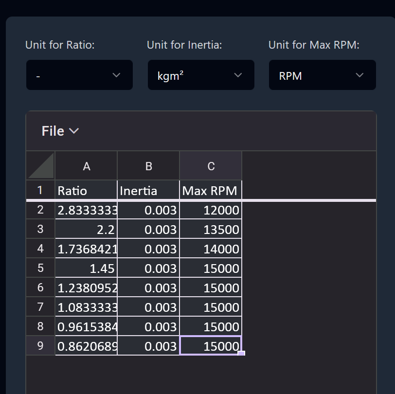 Applied Racing Dynamics