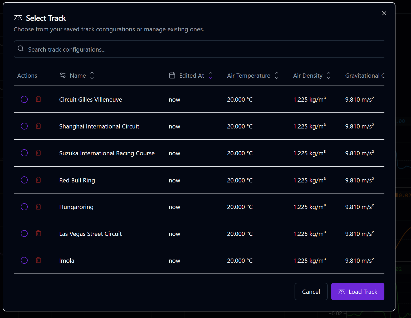 Applied Racing Dynamics